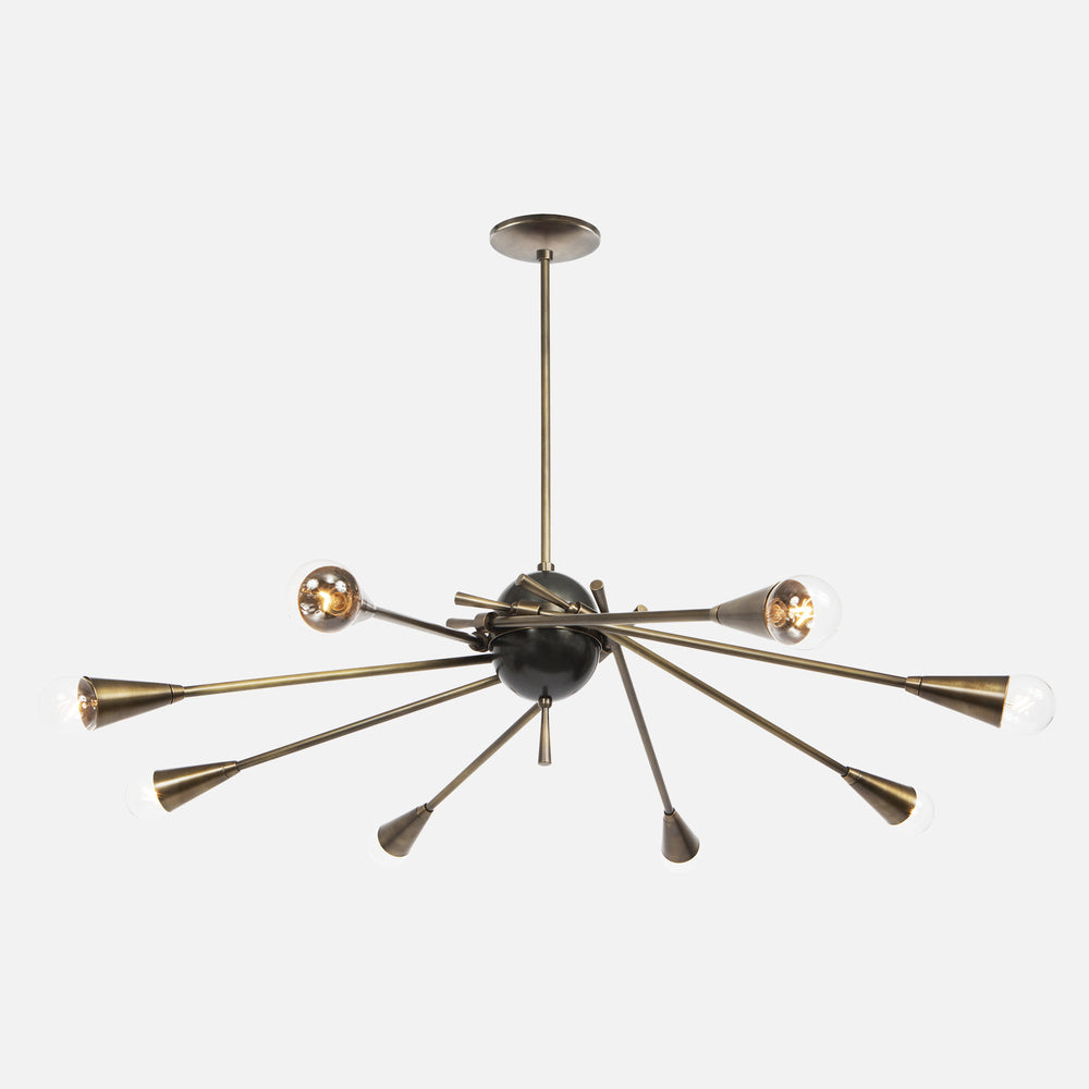 Flea Market Rx for Becker Studios Lighting Collection